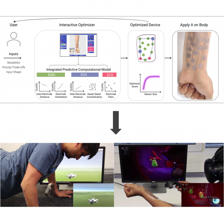 Computational Design of Physiological Sensors - Human Computer ...